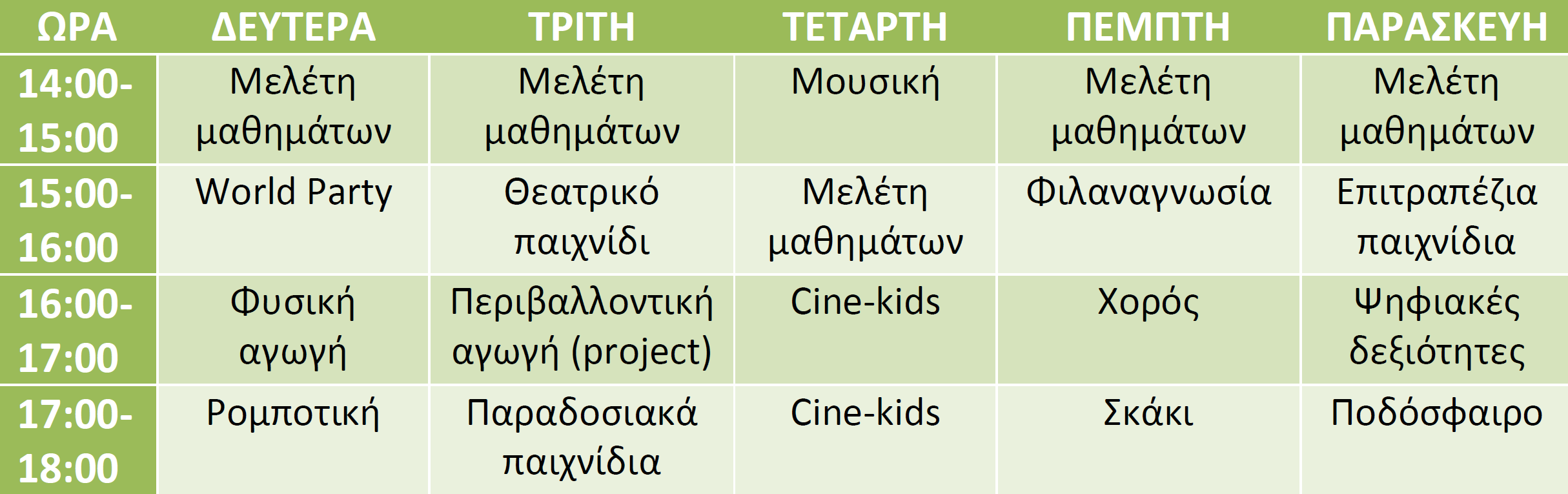 Πρόγραμμα Δραστηριοτήτων ΚΔΑΠ 2022-2023 – Εκπαιδευτήρια ΠΛΑΤΩΝ