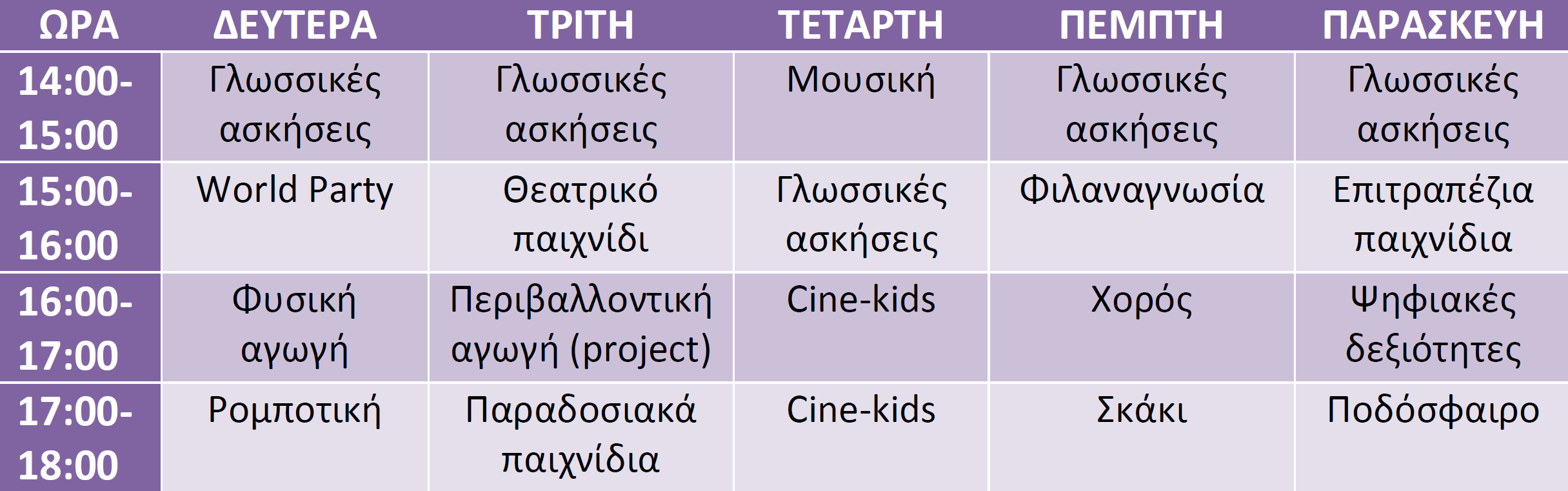 Πρόγραμμα Δραστηριοτήτων ΚΔΑΠ 2022-2023 – Εκπαιδευτήρια ΠΛΑΤΩΝ