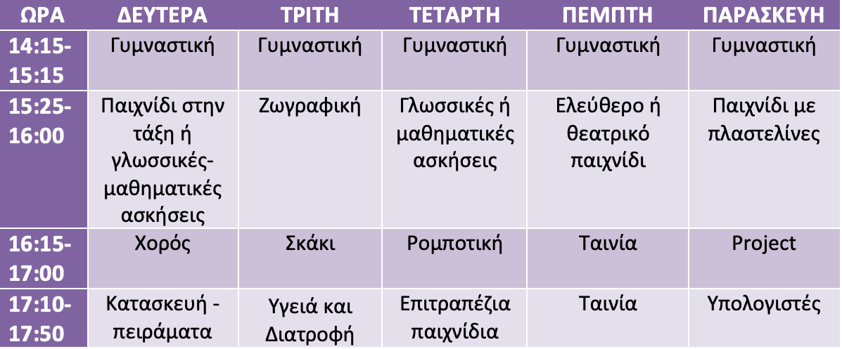 Πρόγραμμα Δραστηριοτήτων ΚΔΑΠ 2023-2024 – Εκπαιδευτήρια ΠΛΑΤΩΝ