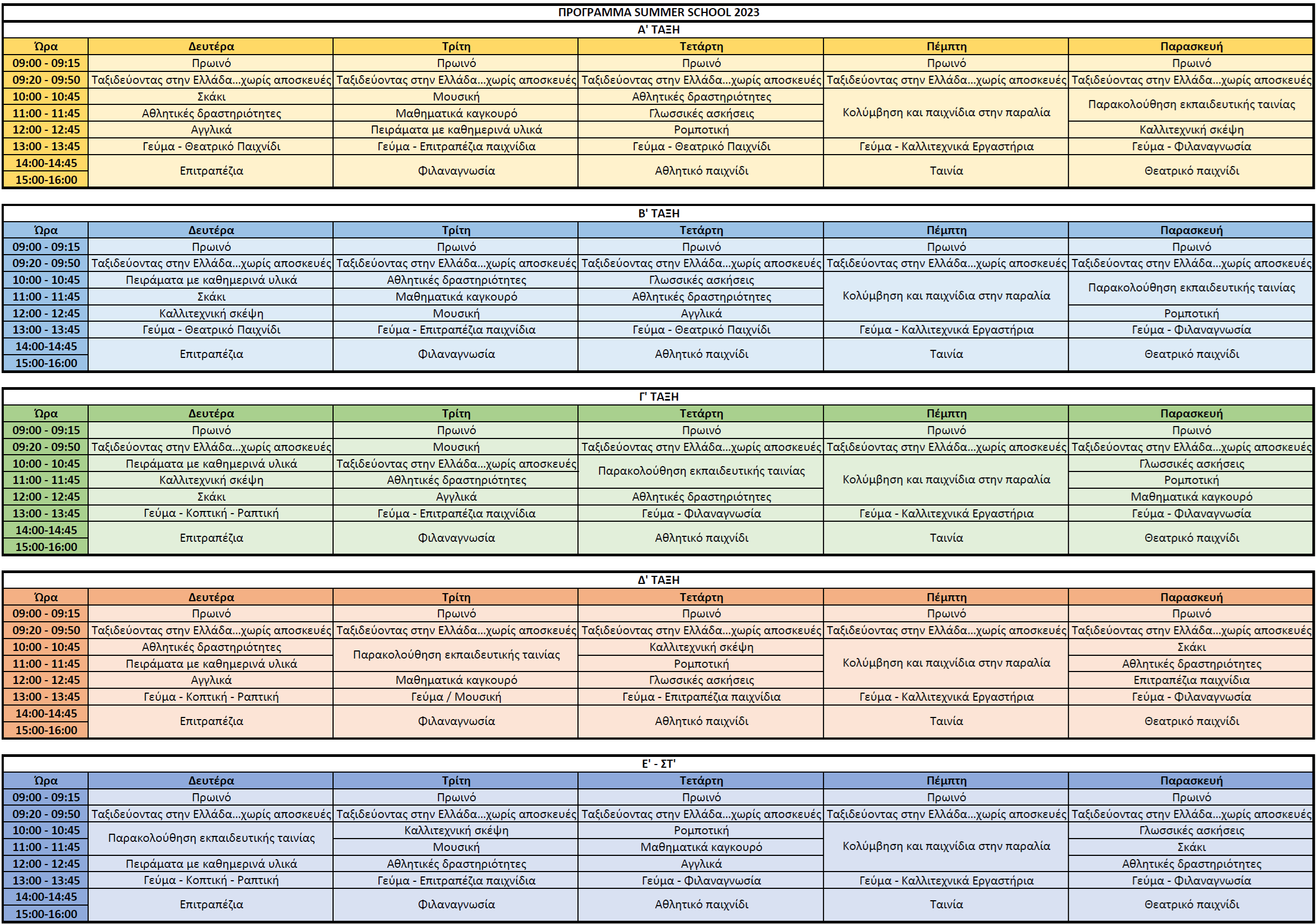 Καλοκαιρινό πρόγραμμα δραστηριοτήτων για μαθητές δημοτικού 2024 ...